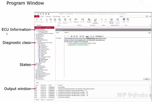 【图解UDS】UDS诊断开发流程及Vector解决方案工具链介绍 - 知乎
