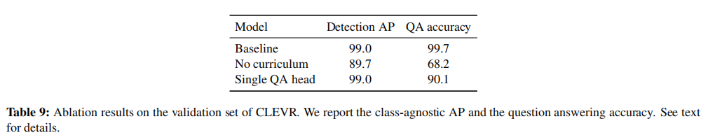多模态--MDETR - 知乎