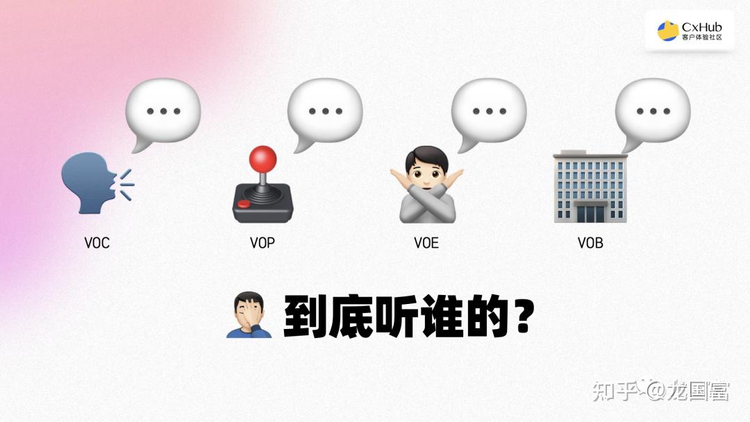 体验管理 ｜ 客户的声音(VOC)大家很熟悉了，那公司的声音(VOB)呢？ - 知乎
