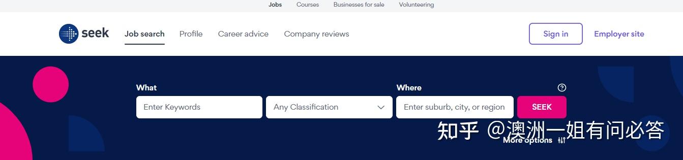 【必看】赴澳工作如何找到担保的雇主？ - 知乎