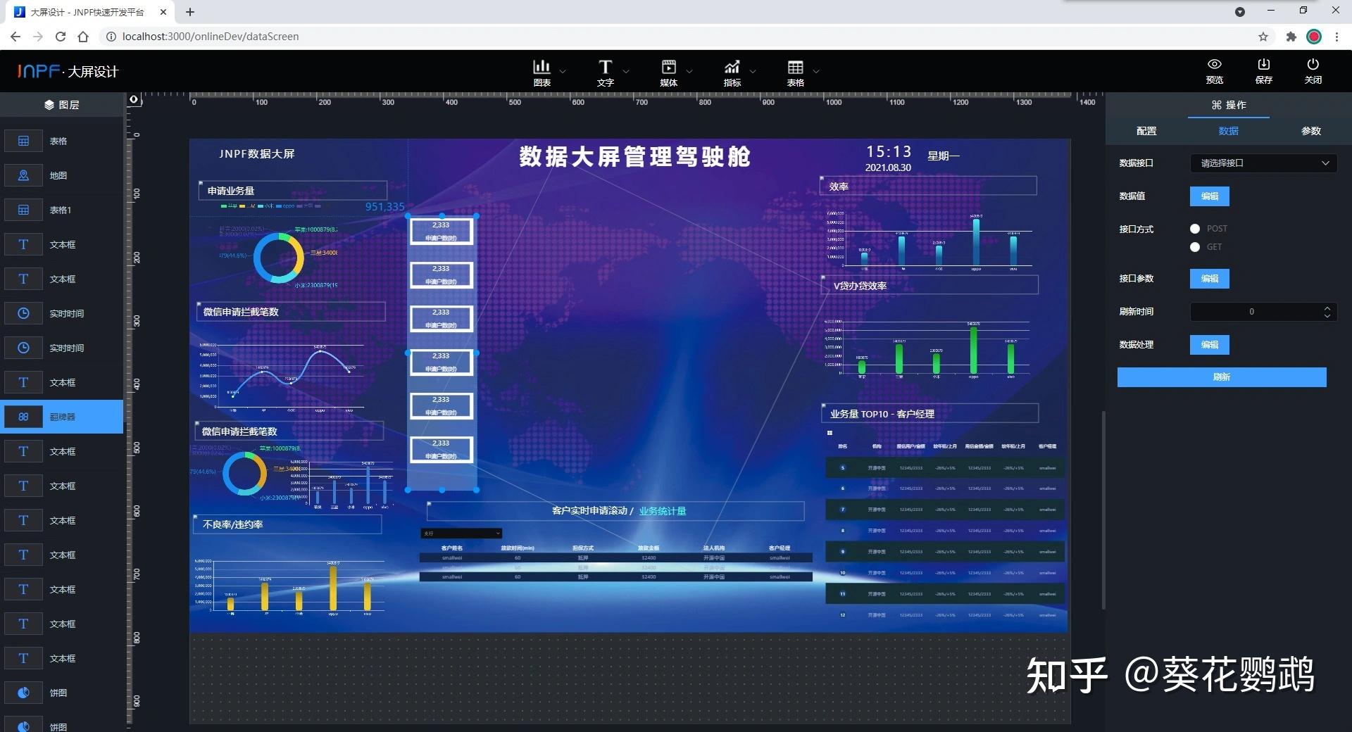 公司花30来万买了一套jnpf快速开发低代码平台 知乎