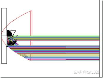 用ZEMAX设计简易LED准直镜 - 知乎