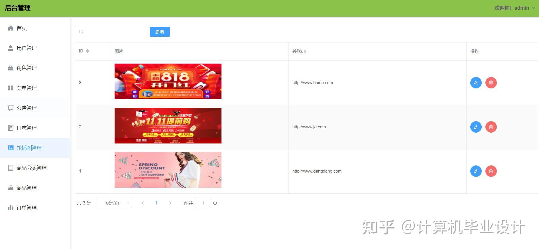Java+SpringBoot+VUE电商购物系统(含源码+论文+答辩PPT等) - 知乎