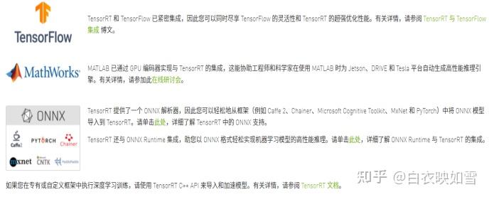 ONNX Runtime and TensorRT总结 - 知乎