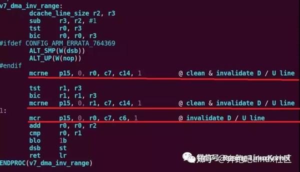 DMA那些事儿 - 知乎