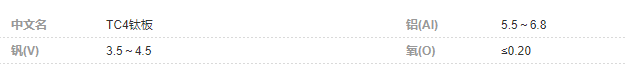 TC4钛板化学成分 性能概述 - 知乎
