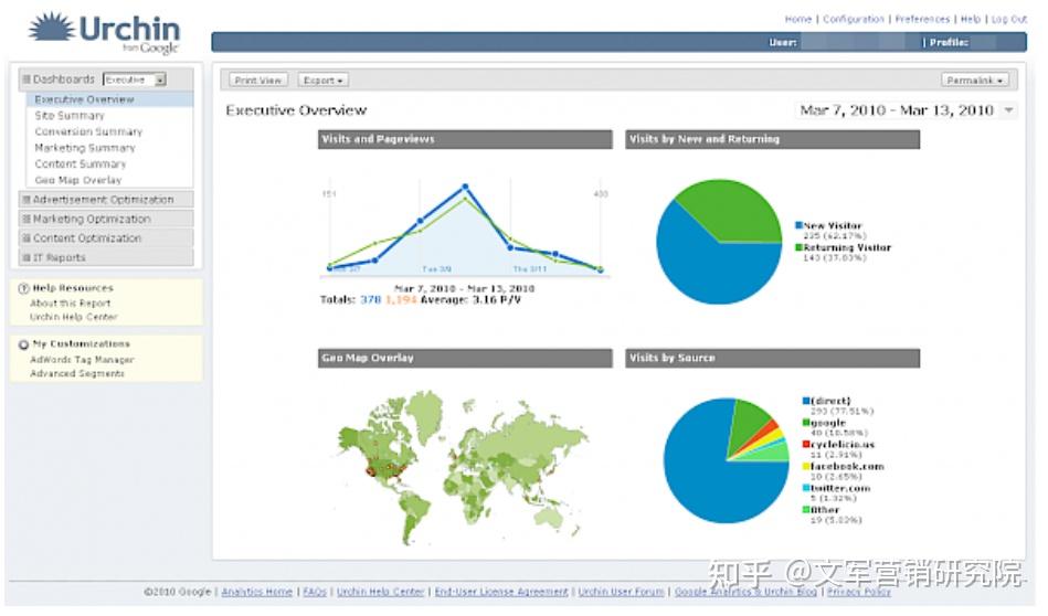 什么是GA4，如何开始使用GA4?（完整版） - 知乎