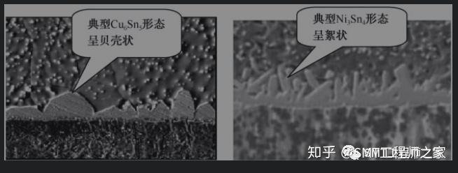 【SMT核心工艺】金属间化合物IMC(Intermetallic Compound)的理解 - 知乎