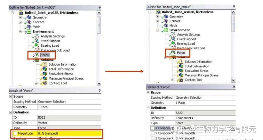 教程：ANSYS有限元分析-如何做载荷及材料定义？ - 知乎