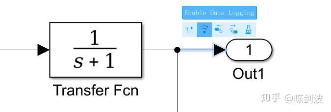 simulink-----variant subsystem - 知乎