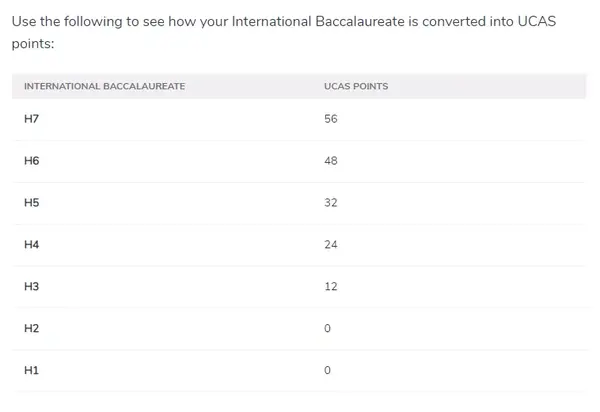 申请英国大学前，你需要知道关于UCAS points的哪些问题？国内高考分数怎么换算？ - 知乎