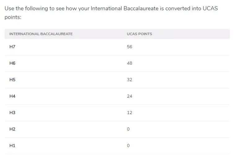 申请英国大学前，你需要知道关于UCAS points的哪些问题？国内高考分数怎么换算？ - 知乎
