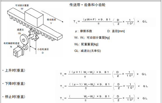 【专业知识】非标机械设计：伺服电机计算公式 - 知乎