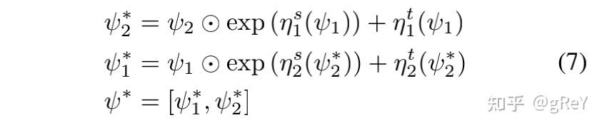 Non-isotropy Regularization for Proxy-based Deep Metric Learning - 知乎