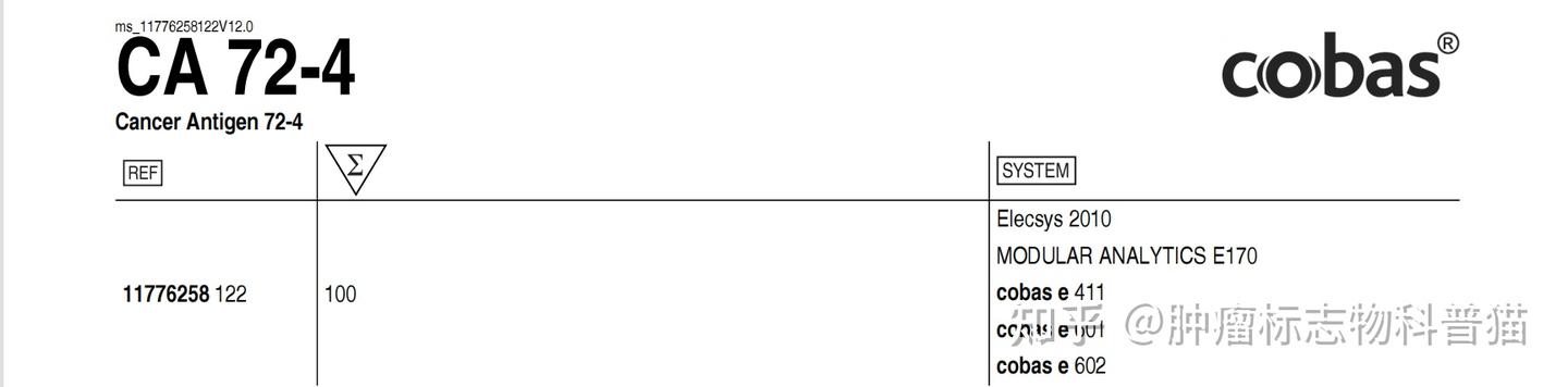 CA724的参考值到底是多少？ - 知乎