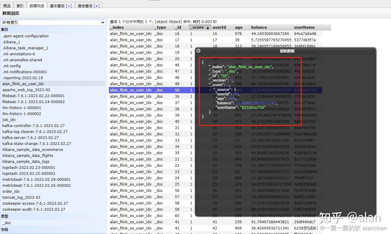 16、flink 的table Api与sql之连接外部系统 读写外部系统的连接器和格式以及elasticsearch示例（2） 知乎