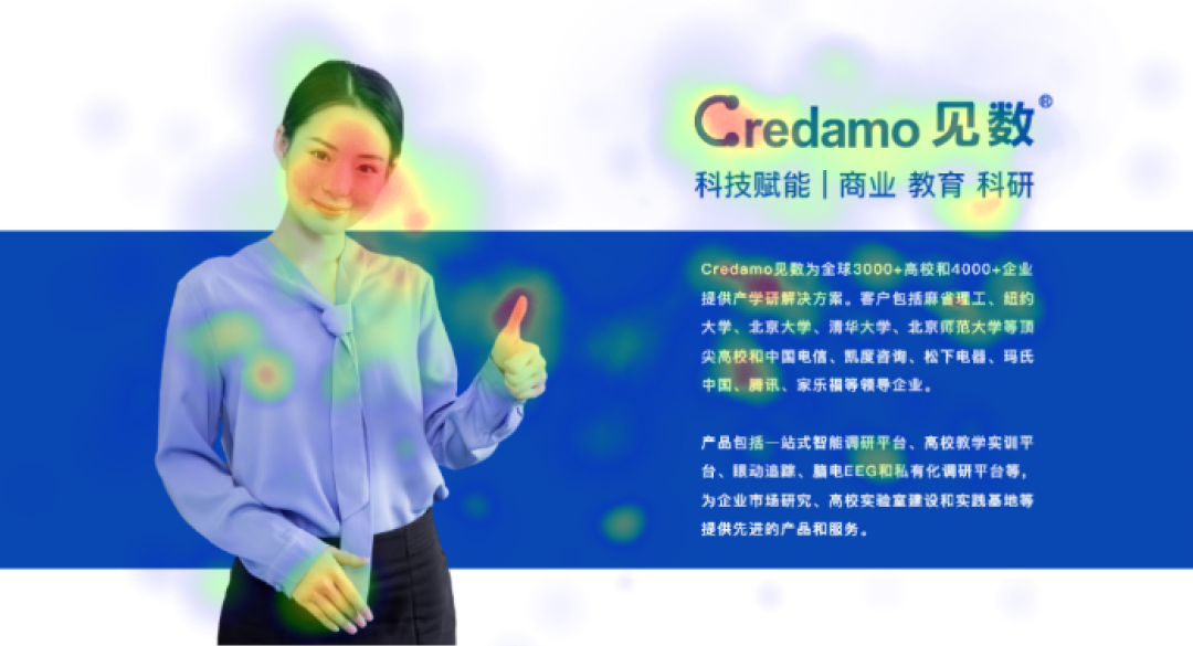 Credamo见数新文科/商科实验室建设方案（软件+硬件），欢迎采购合作 - 知乎