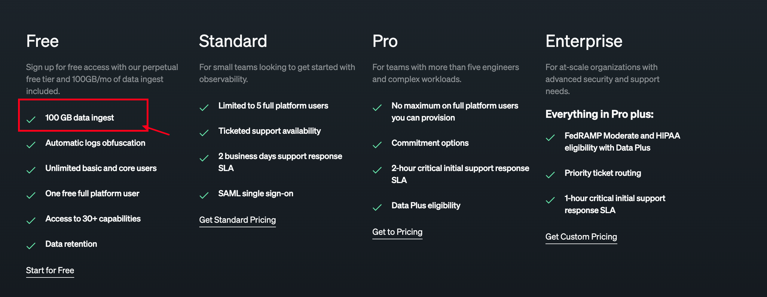 日志全收集平台New Relic体验(cloudflare workers日志推送/Java日志推送) - 知乎