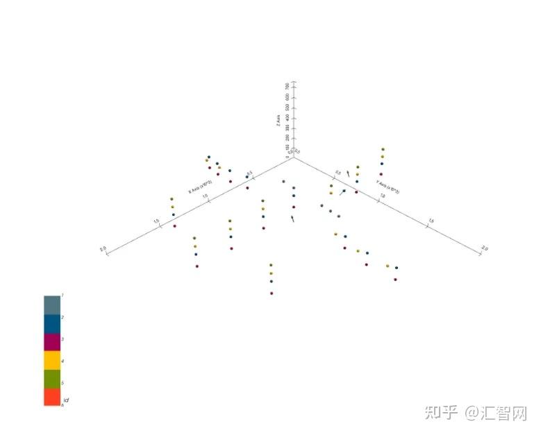 GemPy地下地质建模实战【开源】 - 知乎