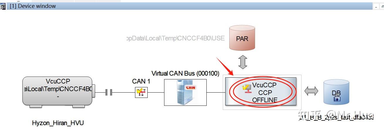 CANape教程：从入门到精通（1） - 知乎