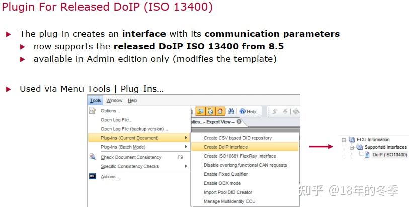 CANoe CDD制作记录（一） - 知乎