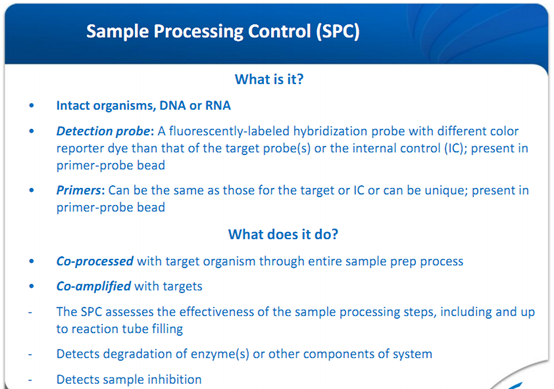 Cepheid公司的GeneXpert芯片检测流程 - 知乎