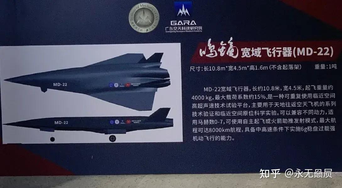 MD22高超音速飞行器，4吨重航程8千！发展型的威慑力有望超越轰20 - 知乎