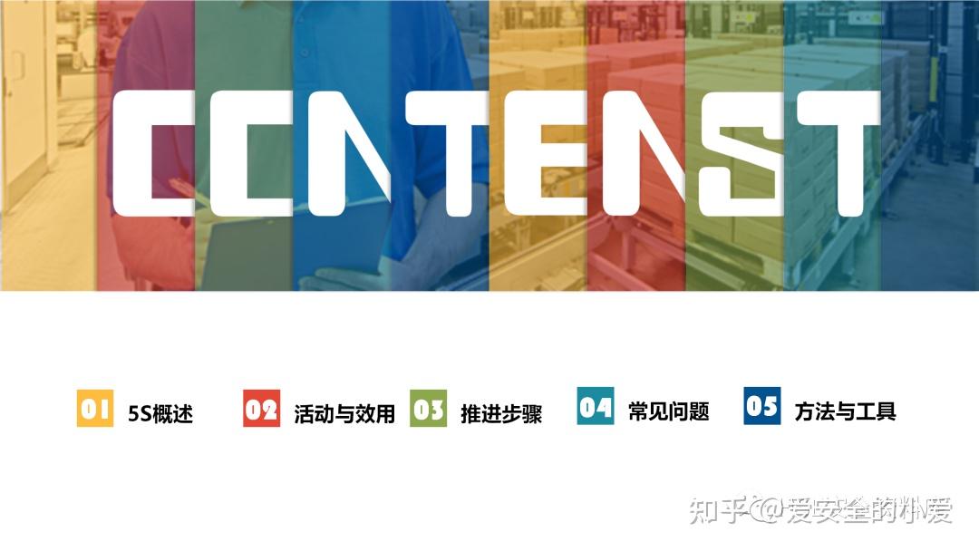 PPT |【课件】精美5S管理培训手册 - 知乎