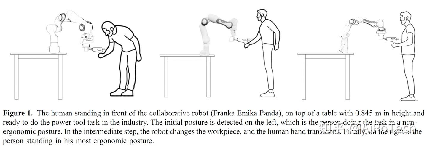 The International Journal of Robotics Research （IJRR）Issue 12 论文概述 - 知乎