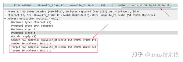 什么是ARP协议，如何配置静态ARP - 知乎