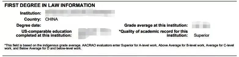 留学干货 | 美国法学LLM硕士申请全科普 - 知乎