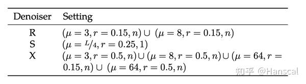 大规模语言模型的模型结构---编码器-解码器结构（GLM,UL2系列） - 知乎