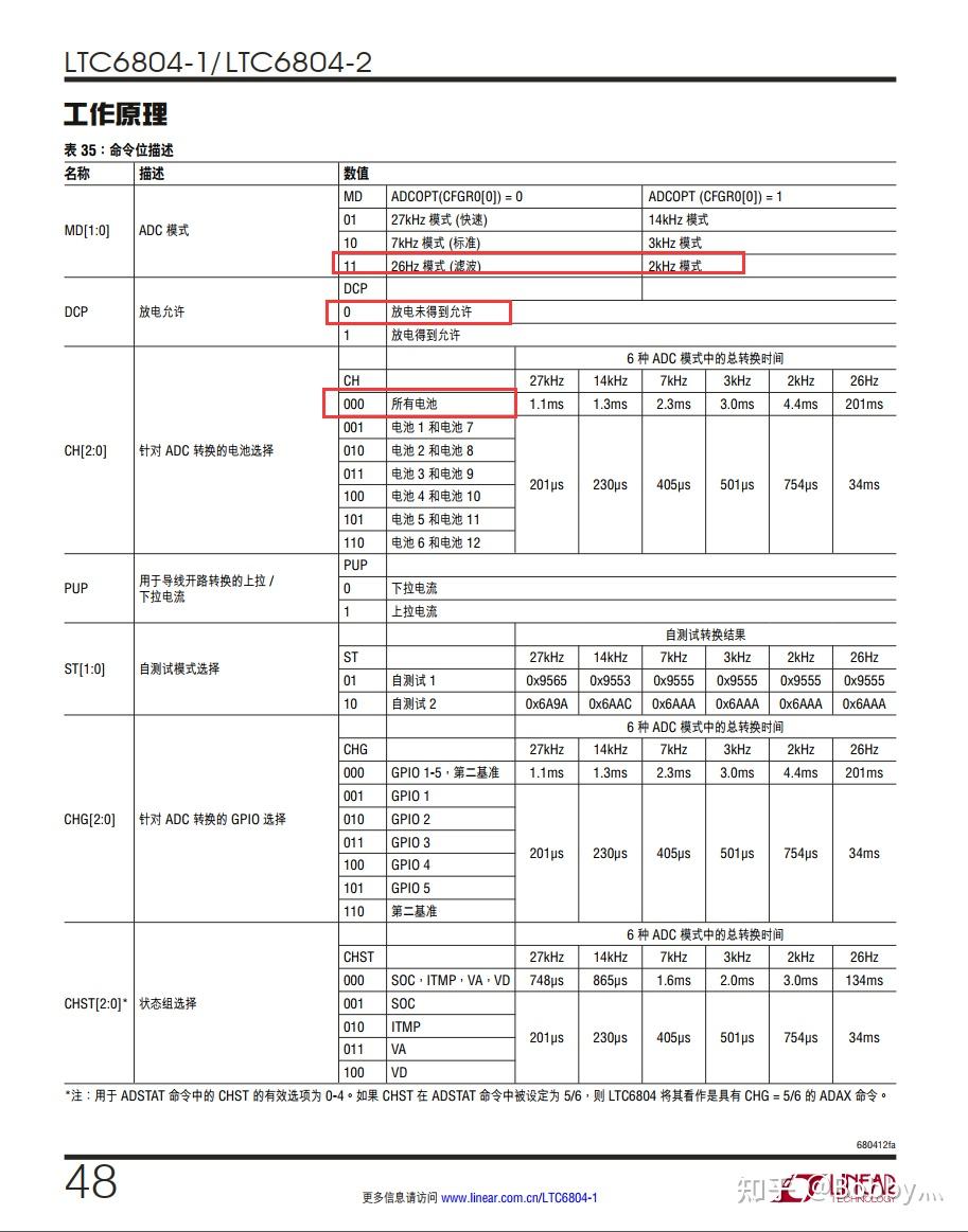 FSEC自制BMS第一步：从零开发使用LTC6804采集电池电压 - 知乎