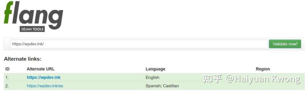 如何搭建一个WordPress多语言网站 - 知乎