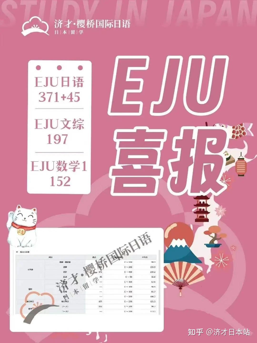 EJU喜报丨恭喜济才樱桥学员在日本留学考试中斩获高分！ - 知乎