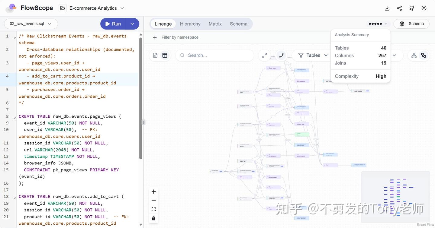 FlowScope：一款注重隐私的SQL数据血缘分析工具 - 知乎