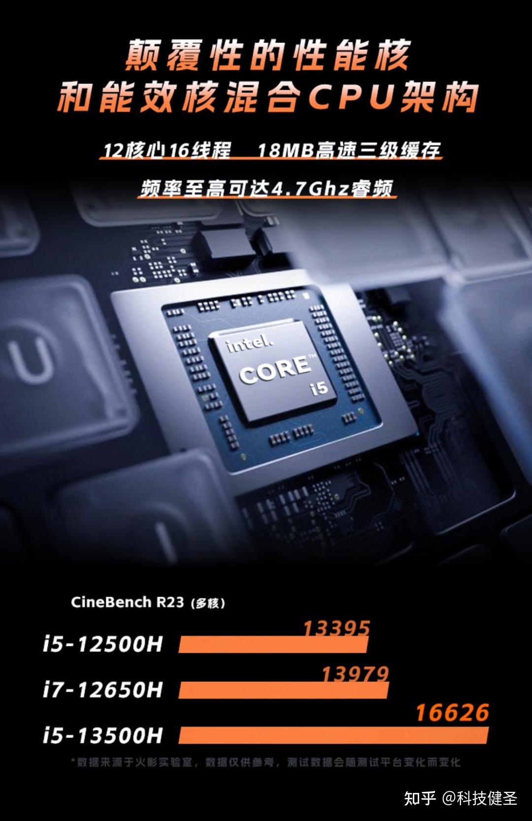 火影T5K全面解读 蓝天公模 值不值得买全看到手价格！ - 知乎