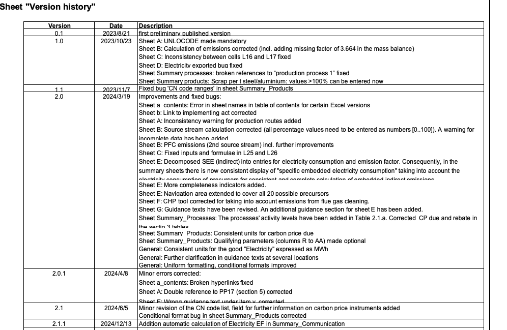 CBAM知识宝典大放送 | 2025年欧盟碳关税填报，助您一路畅通 - 知乎