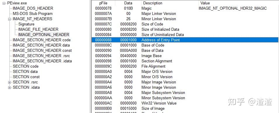 使用 PEView 查看 PE 文件二进制内容 + UPX 壳 PE 格式浅析 - 知乎