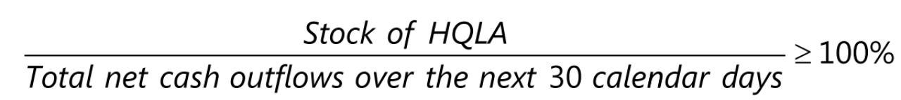 LCR——Liquidity Coverage Ratio 流动性覆盖率（巴塞尔协议III翻译） - 知乎