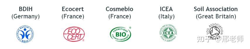 COSMOS 天然有机化妆品认证-概述 - 知乎