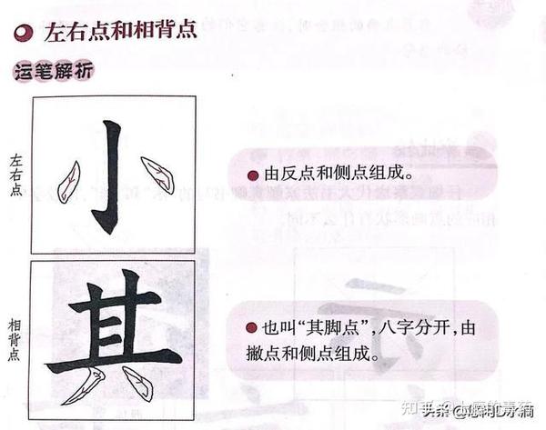 毛笔书法练习方法及指导——基本笔画篇 - 知乎