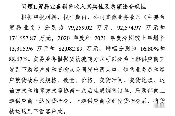 一诺威披露落实函：贸易业务销售收入真实性及总额法合规性被问询 - 知乎