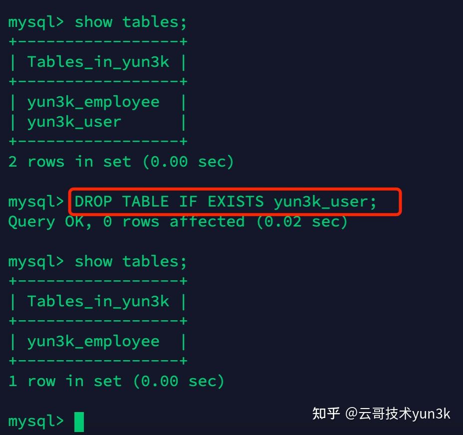 Mysql基础篇（一）之DDL、DML、DQL、DCL - 知乎