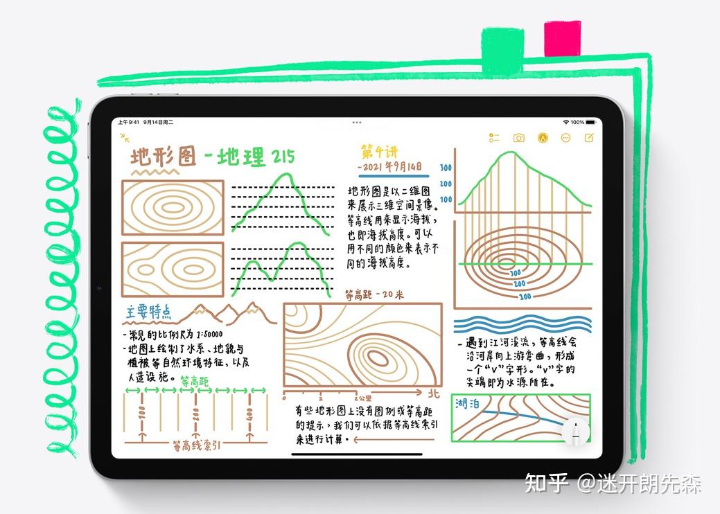 iPad备忘录使用技巧合集 - 知乎