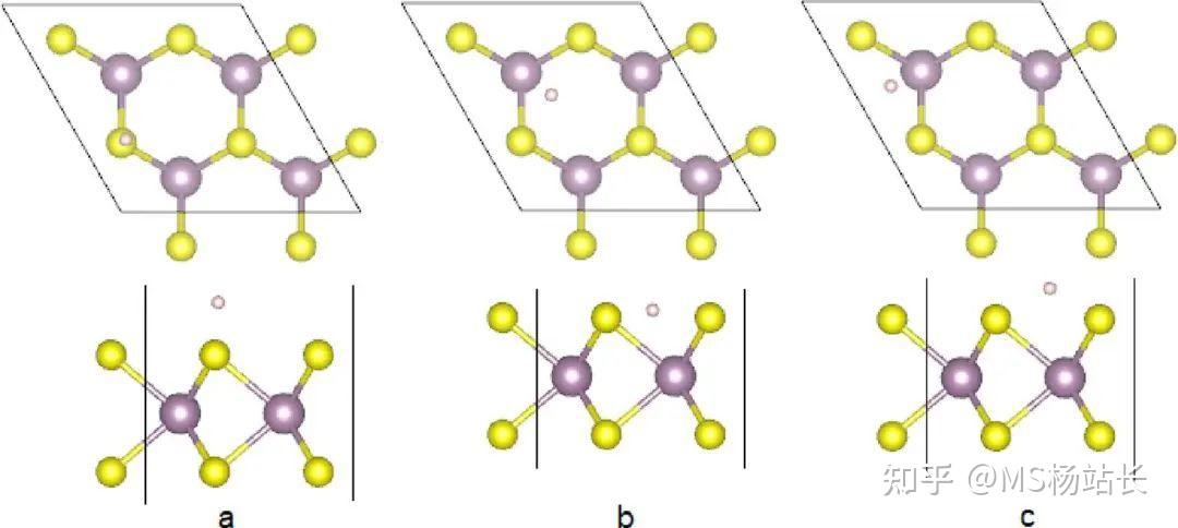 纯计算ACS omega：掺杂MoS2多晶体以改善析氢反应活性 - 知乎