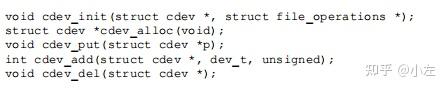 cdev和file_operations详解(16) - 知乎