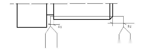 数控车床螺纹加工指令G32、G92、G76实例讲解 - 知乎