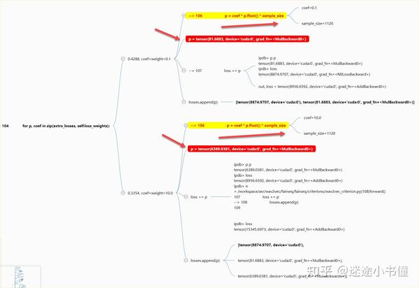 [细读经典]wav2vec2-一个基于自学习的语音表示方法-4-model forward - 知乎