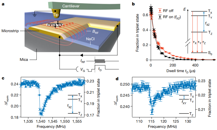 AFM，发了一篇Nature！ - 知乎
